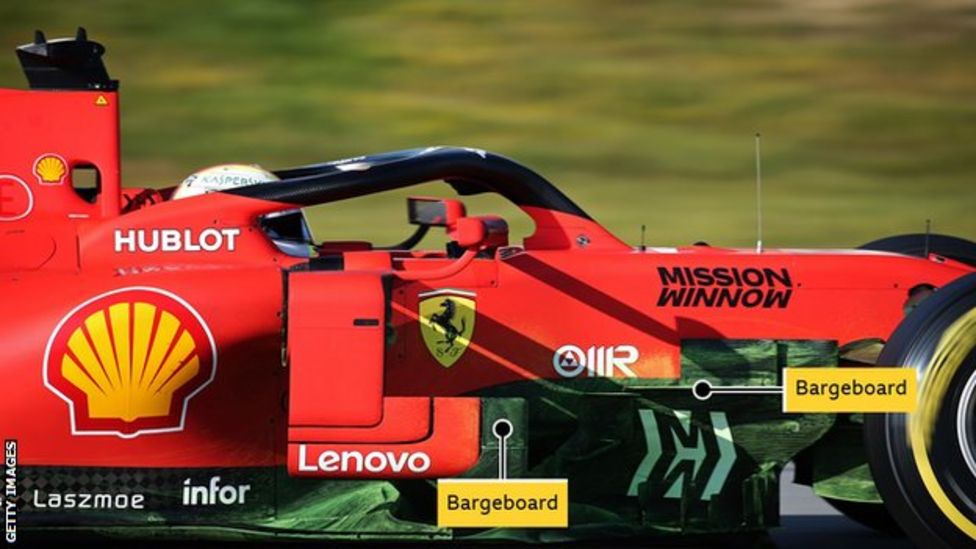 Formula 1: The secret aerodynamicist reveals design concepts - BBC Sport