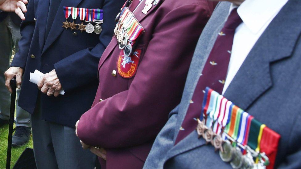 Armed forces veterans in Scotland to receive £600,000 - BBC News