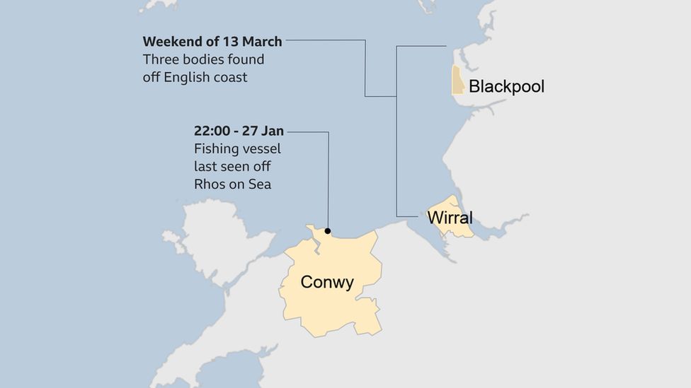 Nicola Faith: Body confirmed as missing Conwy fisherman - BBC News