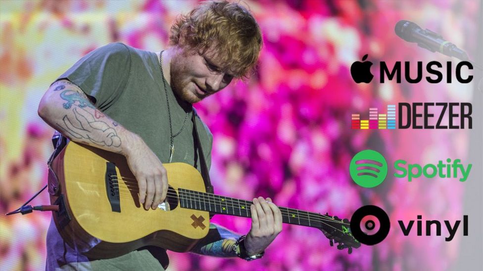 Music streaming boosts sales of vinyl - BBC News