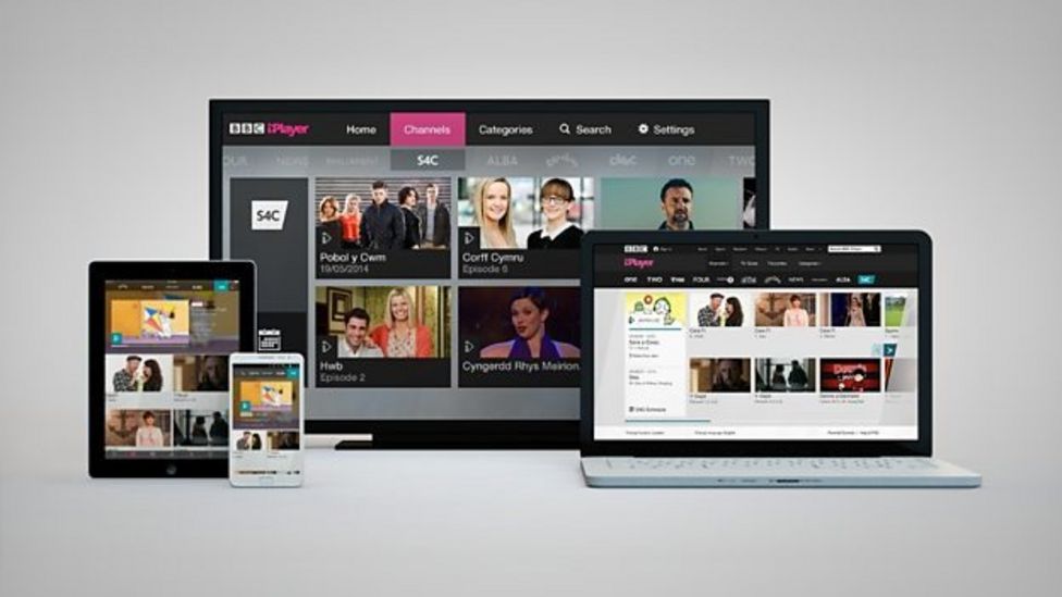 Iaith fyw, iaith gwaith - BBC Cymru Fyw
