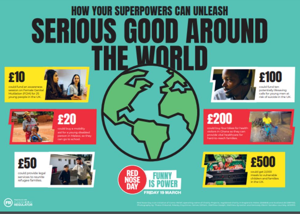 Comic Relief 2021: Everything you need to know about Red Nose Day's and ...