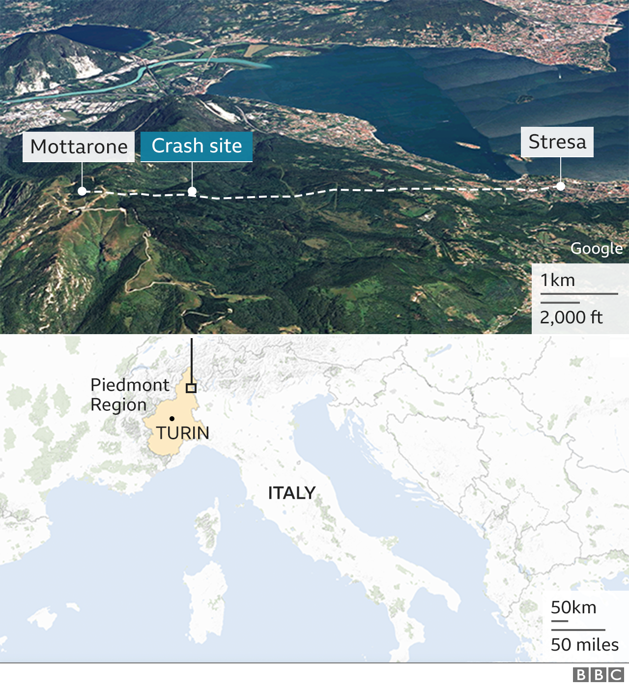 Italy cable car fall: 14 dead after accident near Lake Maggiore - BBC News