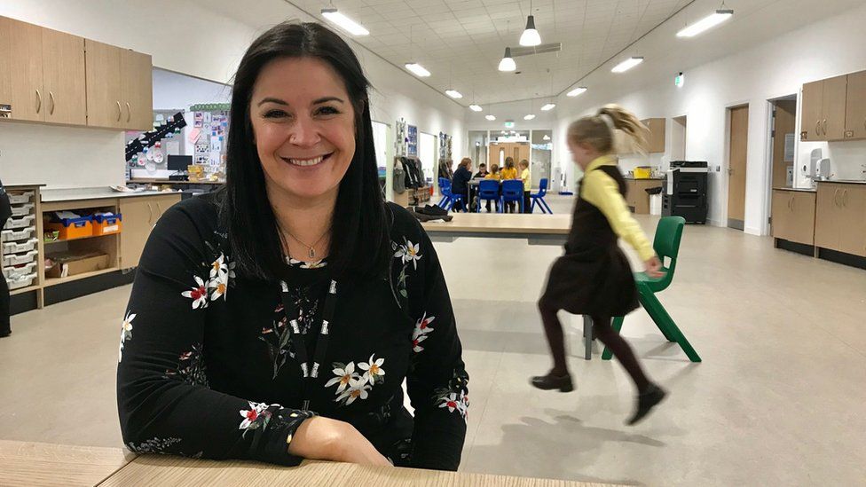 How do head teachers spend the pupil equity fund? - BBC News