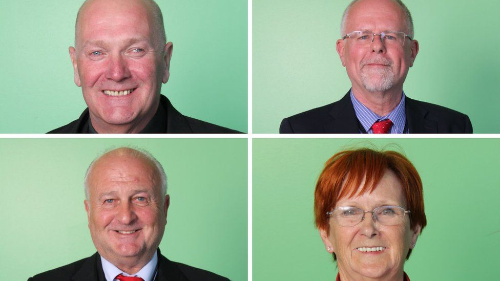 Midlothian Council appoints new leader - BBC News