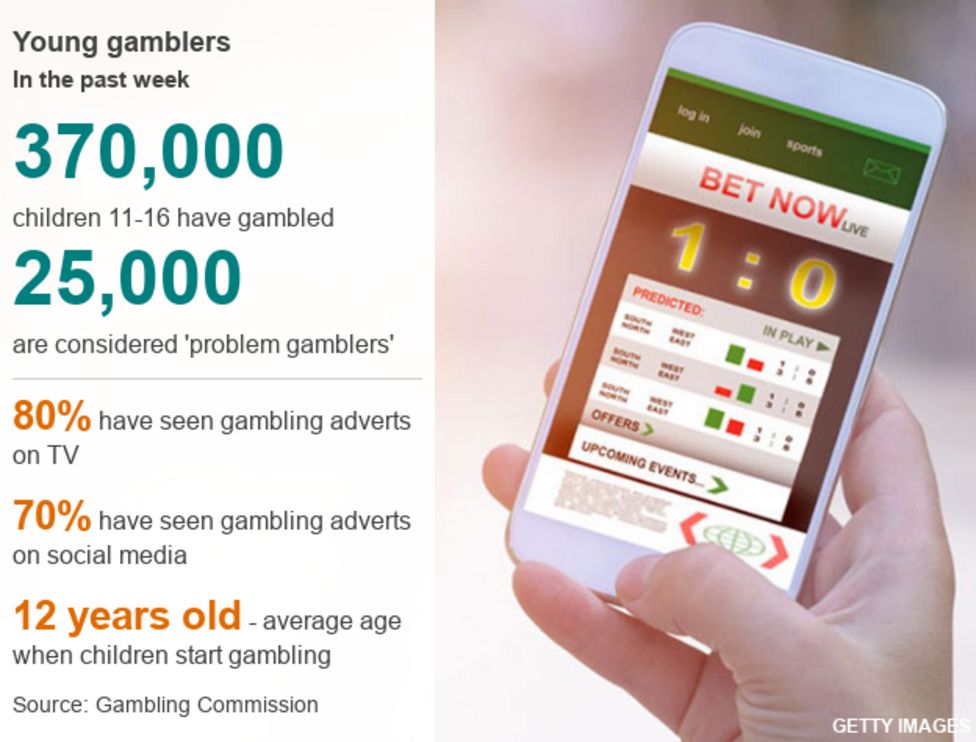 Teenagers bombarded by gambling ads ask for help - BBC News