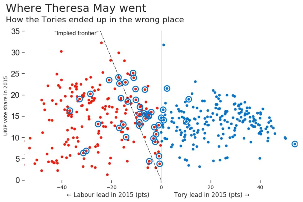 Election 2017: How the Tory campaign went so wrong - BBC News