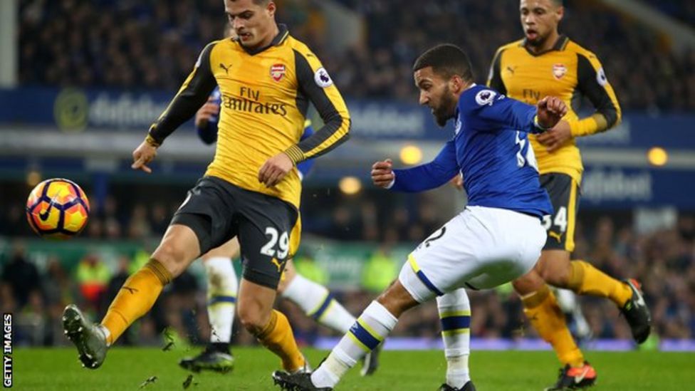 Aaron Lennon: Everton winger detained under Mental Health Act - BBC Sport