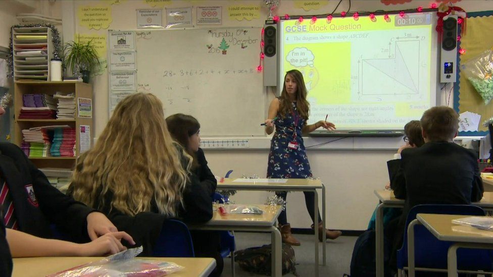 London school's towering performance in Pisa tests - BBC News