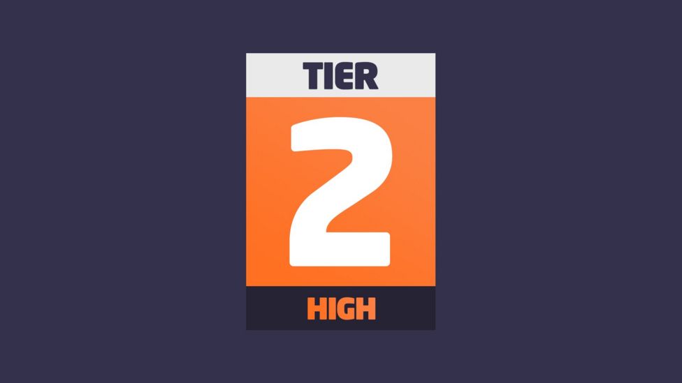 Covid: New restrictions start - which tier are you in? - BBC Newsround