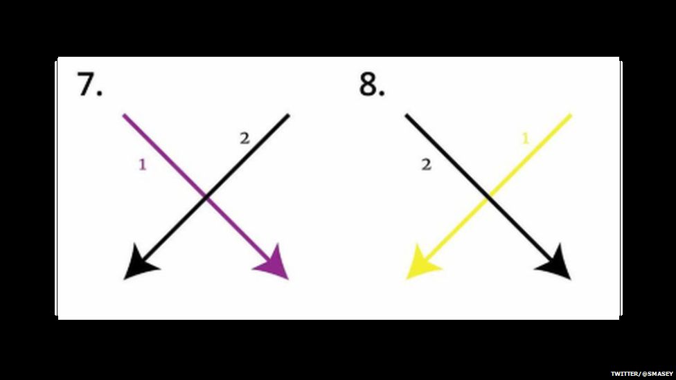How do you draw an 'X'? - BBC Newsround