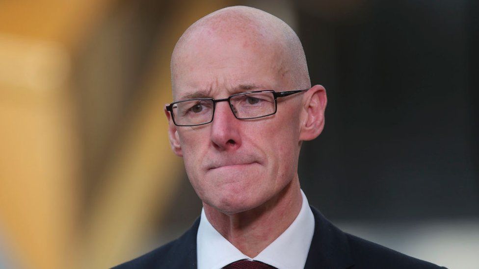 Education Secretary John Swinney survives no-confidence vote - BBC News