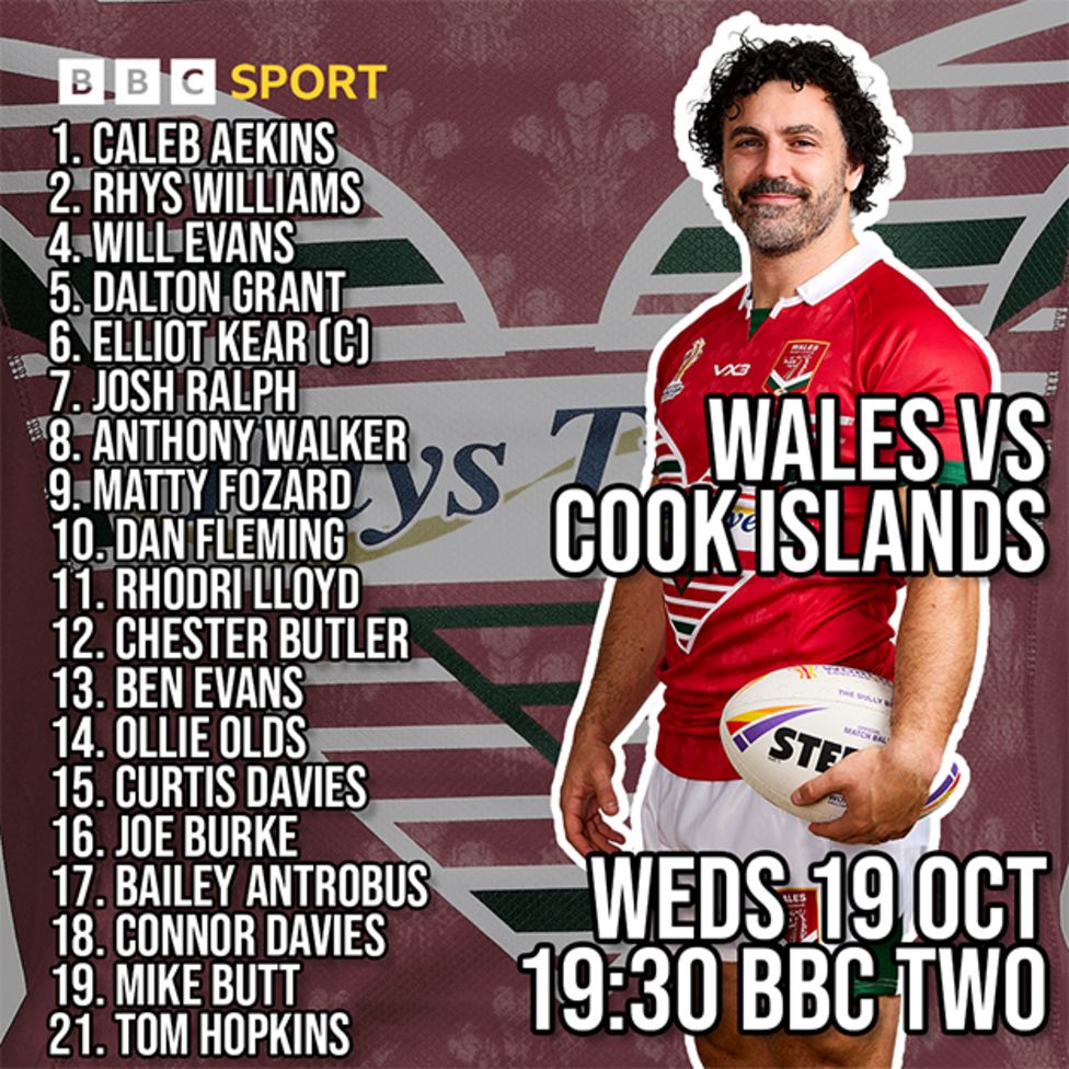 Rugby League World Cup: Elliot Kear leads Wales in Cook Islands opener ...