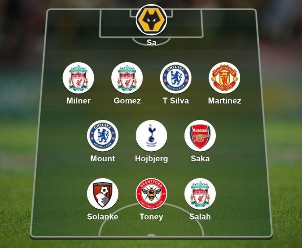 Garth Crooks' Team of the Week: Salah, Toney, Mount, Silva, Martinez ...