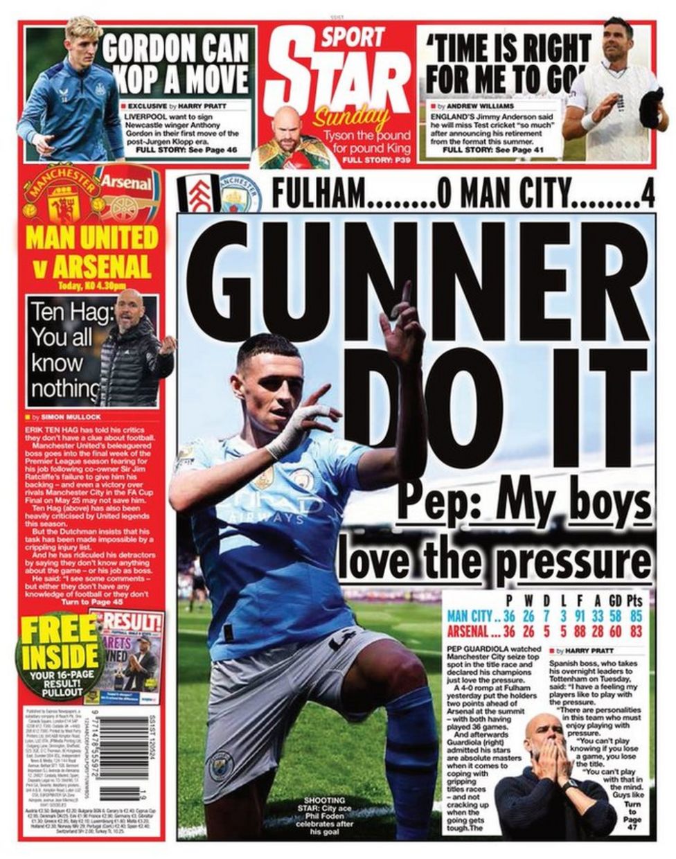 Sunday's back pages - BBC Sport