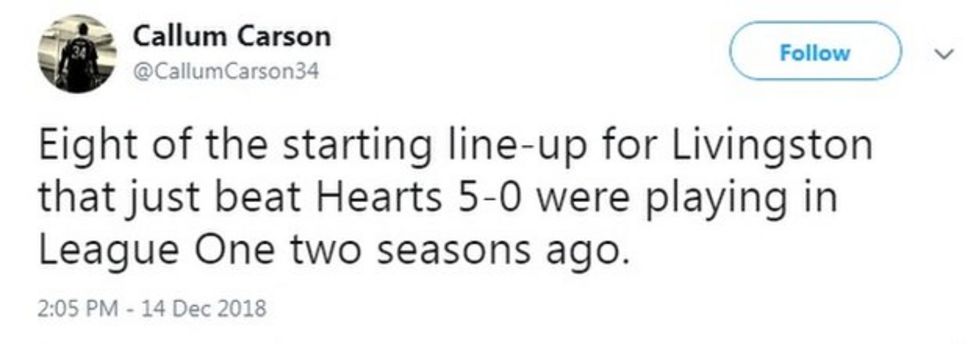 Livingston 5-0 Hearts: Livi down Hearts after crazy 14-minute blitz ...