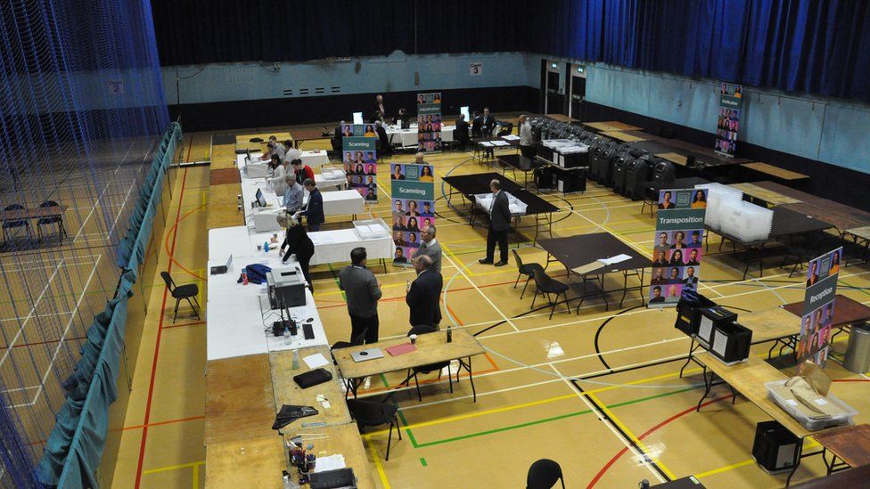 Guernsey Election 2020 recount: No changes overall - BBC News