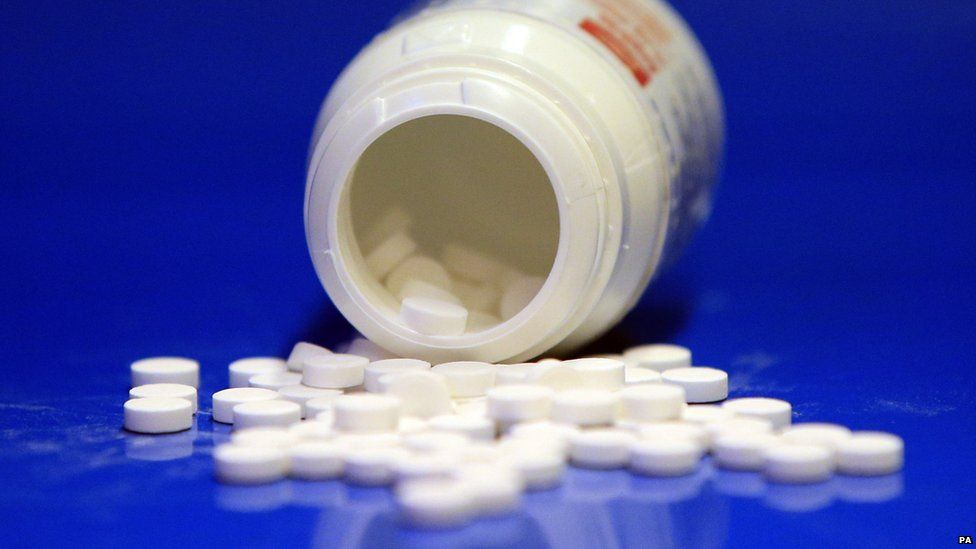 Painkiller myths and how to pick one right one for your symptoms - BBC News