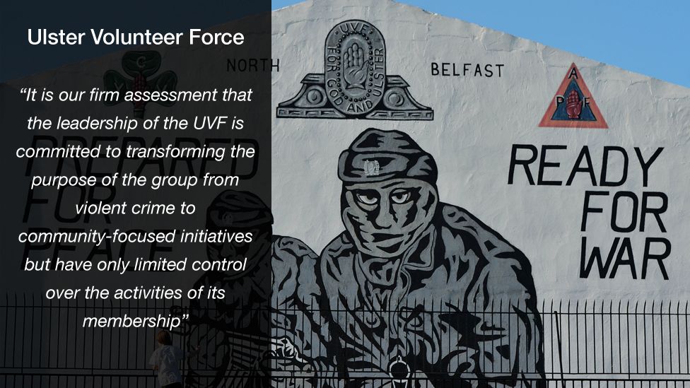 Government's paramilitary groups in Northern Ireland assessment in ...