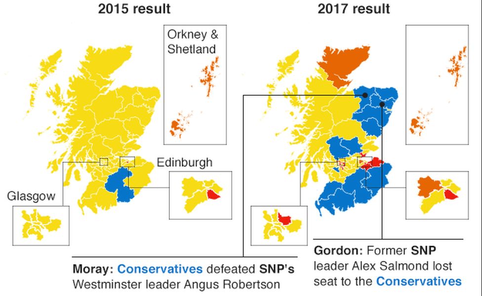 Who in Scotland is looking forward to an election? - BBC News