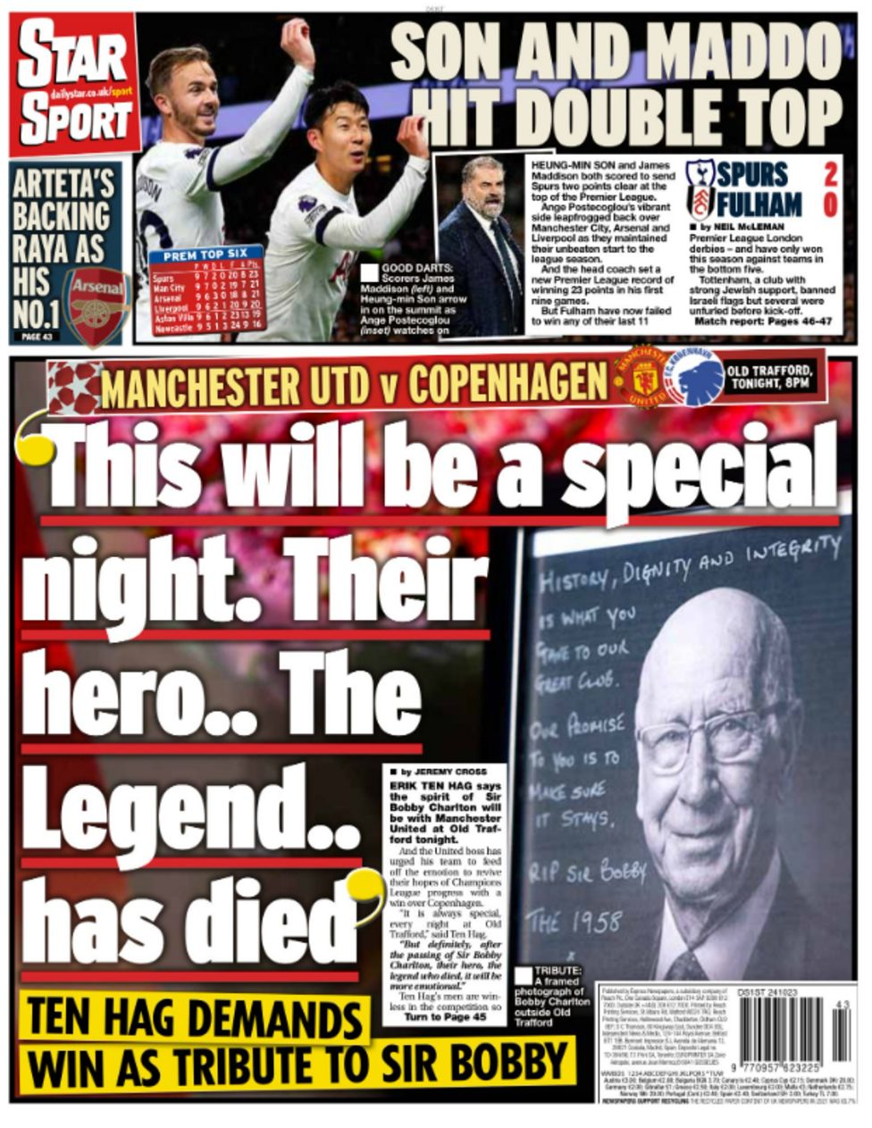 Tuesday's newspapers - BBC Sport