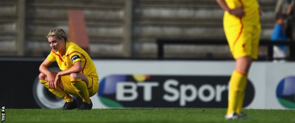 Gemma Bonner: Liverpool 'not panicking' over WSL position - BBC Sport