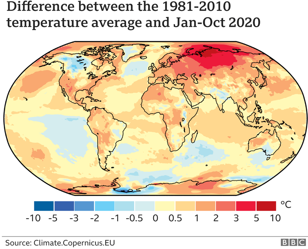 Climate change: 2020 set to be one of the three warmest years on record ...