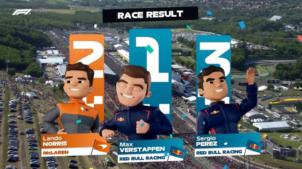 F1: Why children are doing the commentary for the Hungarian Grand Prix ...