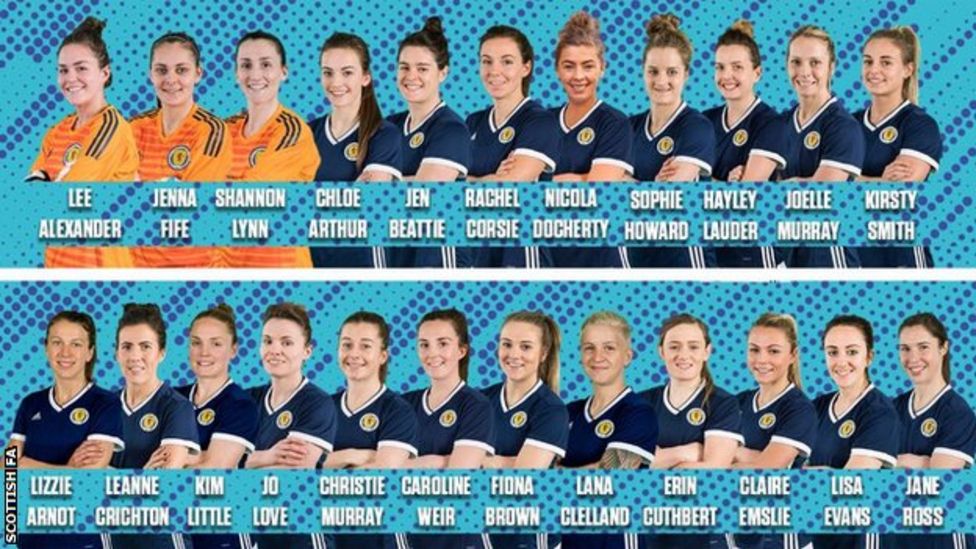 Women's World Cup: Scotland players' on their dreams coming true - BBC ...