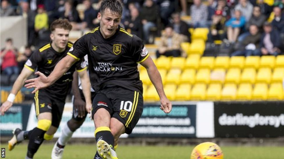 Livingston 1-1 Dunfermline Athletic - BBC Sport