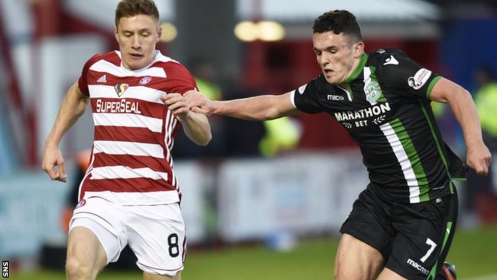 Hamilton Academical 1-1 Hibernian - BBC Sport