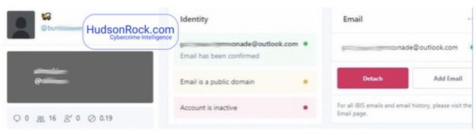 Twitter says hackers downloaded private account data - BBC News