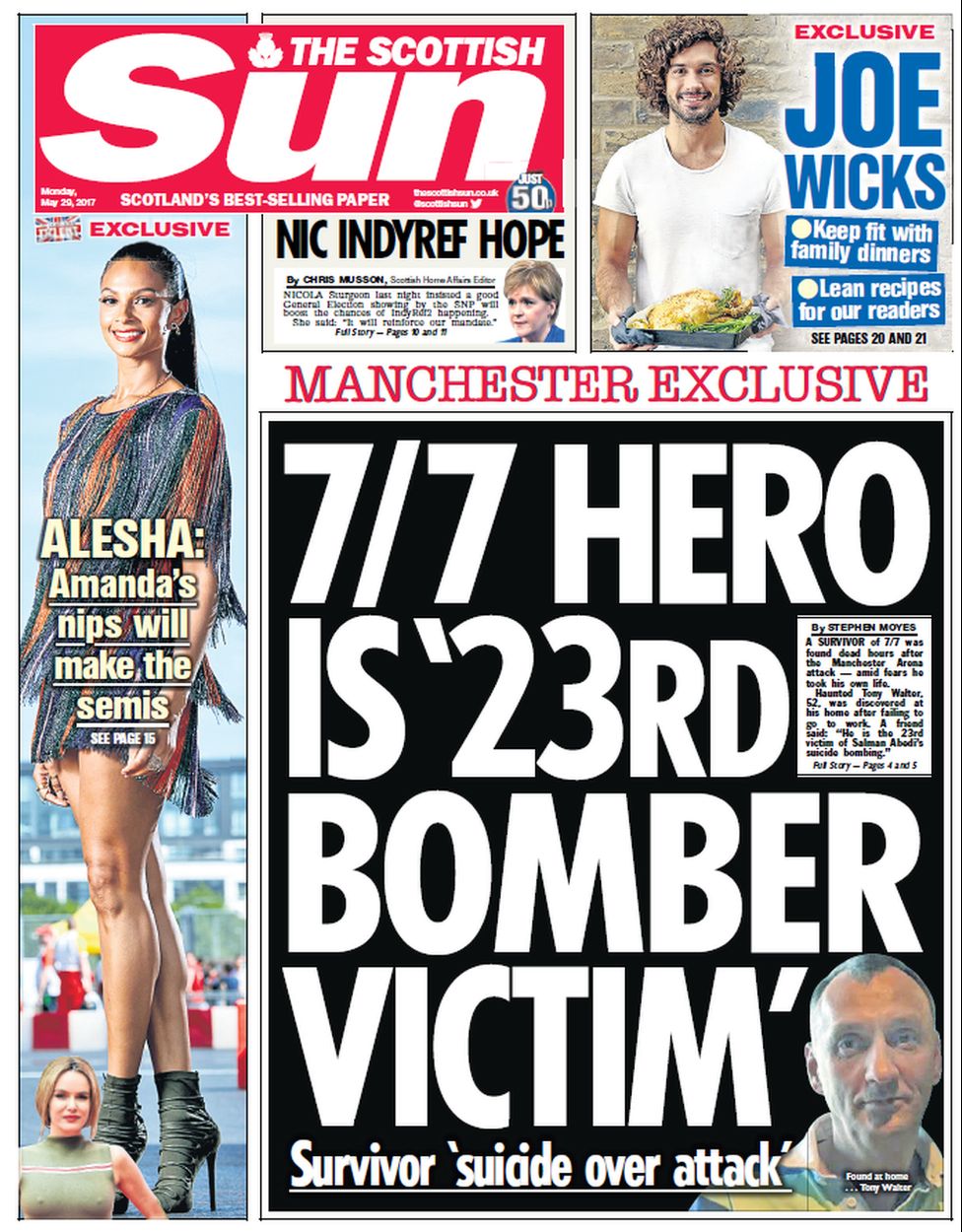 Scotland's papers: Sturgeon's indyref2 plan and BA chaos - BBC News