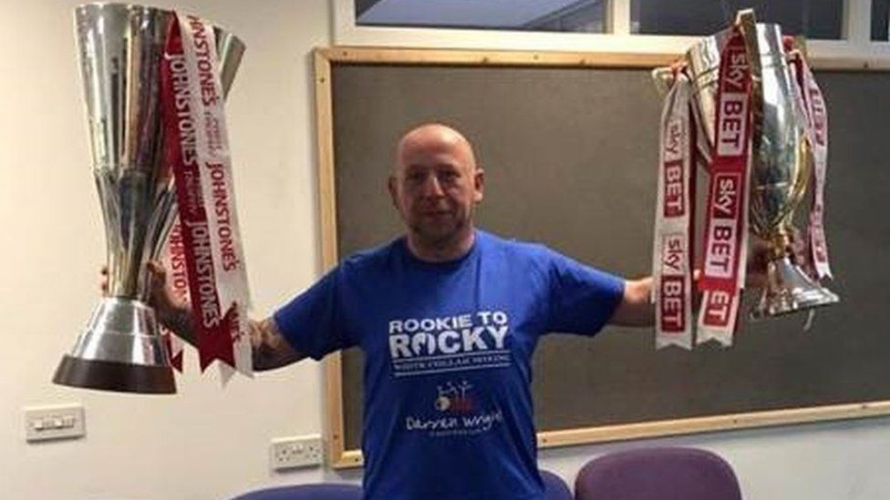 Darren Wright Foundation: Scott Wright pleads guilty to fraud - BBC News