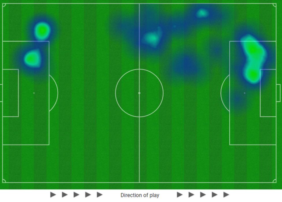 Manchester City playmaker Phil Foden set for 'big season' - BBC Sport