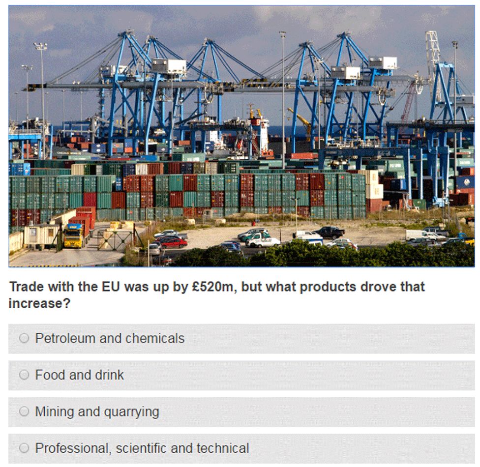Scotland's trade with UK rises to £50bn - BBC News