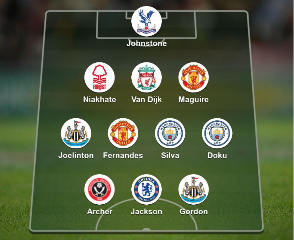 Garth Crooks' Team of the Week: Doku, Van Dijk, Gordon, Fernandes and ...