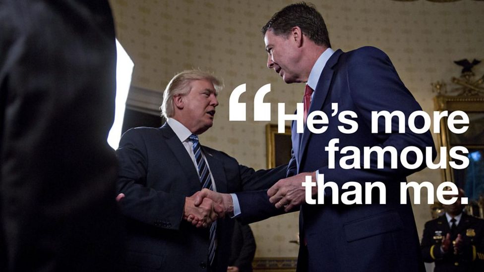 Fbi Chief James Comey Fired By Trump Bbc News