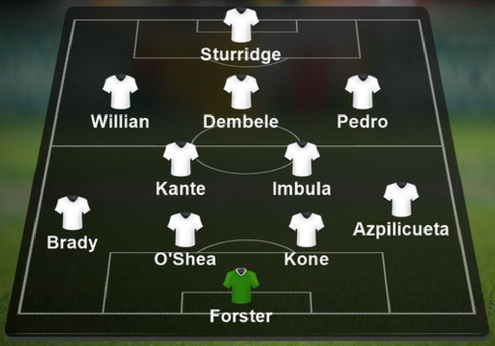 Garth Crooks' team of the week: Forster, Brady, Kone, Dembele - BBC Sport