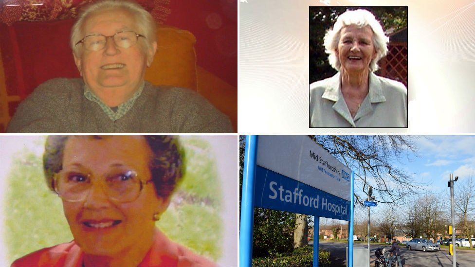 No individual prosecutions over Stafford Hospital deaths - BBC News