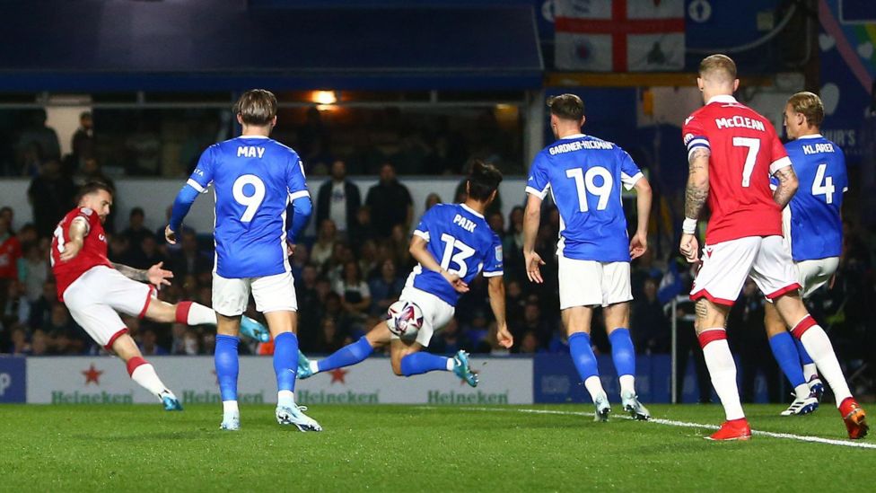 Birmingham City vs Wrexham: League One - BBC Sport - BBC Sport