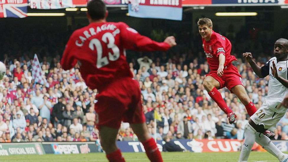 Your favourite Liverpool goals - BBC Sport