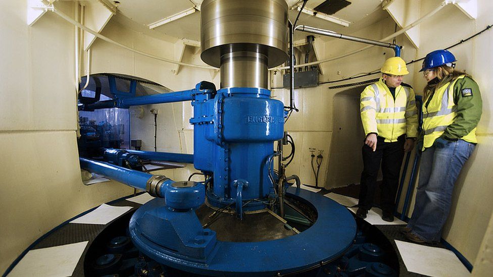 Scotland Produces greener Electricity Says WWF Scotland BBC News scotland-produces-greener-electricity-says-wwf-scotland-bbc-news
