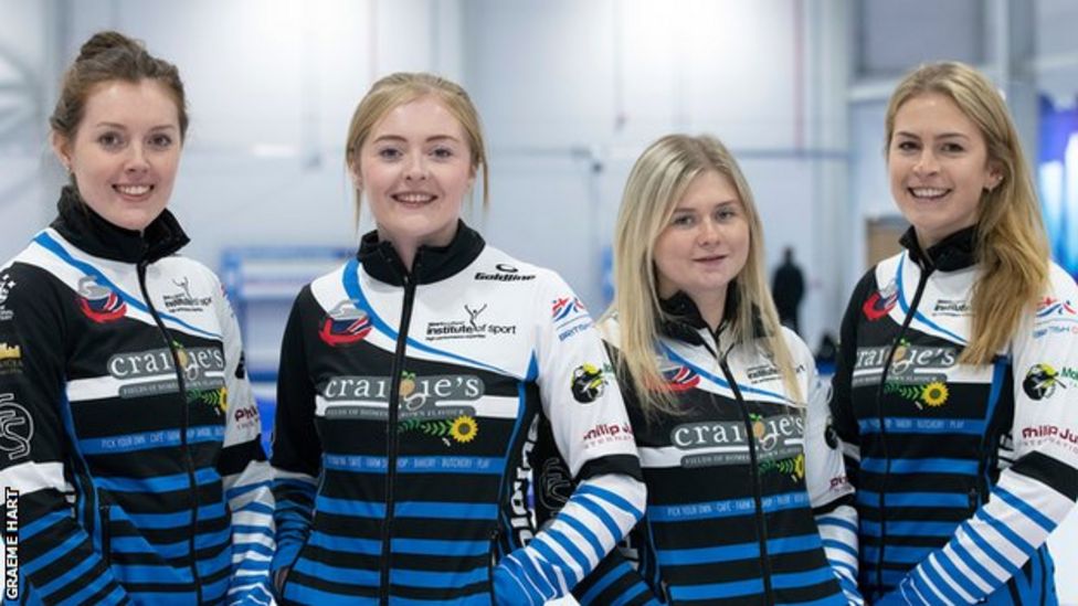 Scottish Curling Championships: Final line-ups completed - BBC Sport