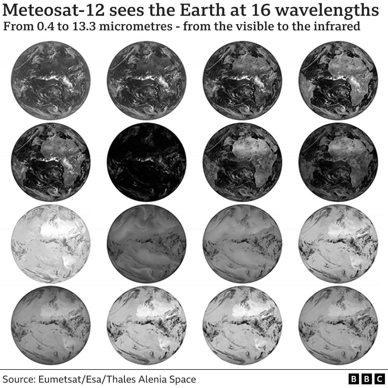 Meteosat-12: Europe's new weather satellite takes first photos - BBC News