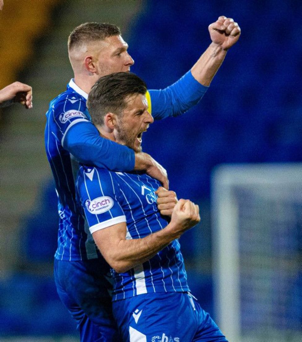 St Johnstone 1-0 Ross County: Who impressed? - BBC Sport