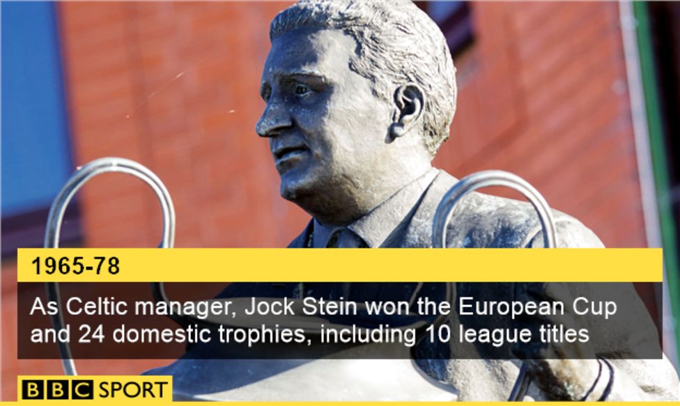Jock Stein's legacy endures 30 years after untimely death - BBC Sport