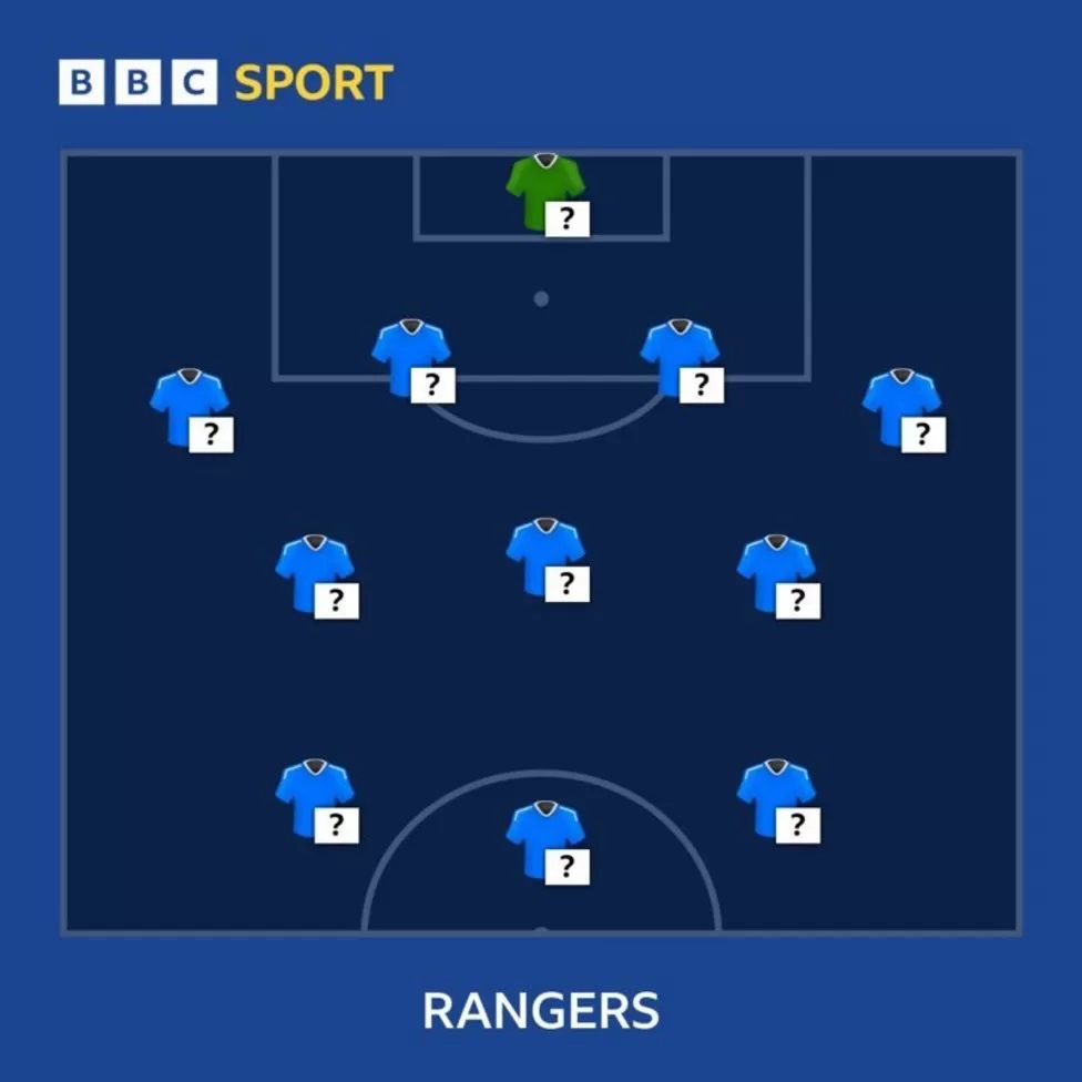 Pick your Rangers XI against Hibs - BBC Sport
