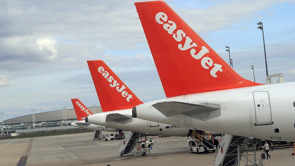 Easyjet hails 'robust' performance despite external challenges - BBC News