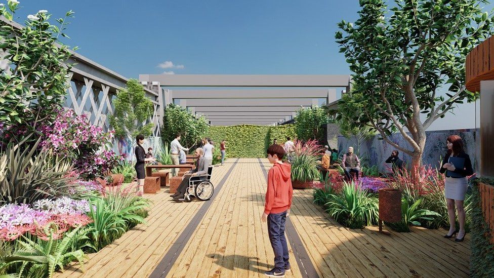 New York-style urban park plan for Manchester viaduct submitted - BBC News